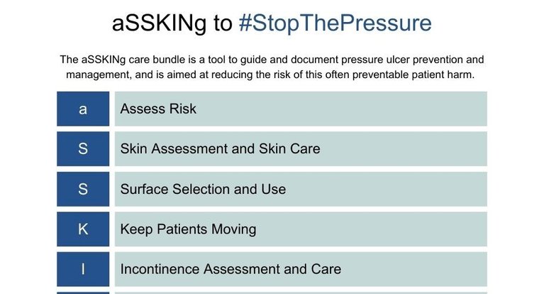 National Quality and Patient Safety Directorate - Corporate