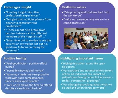 Our journey in Ireland - Corporate